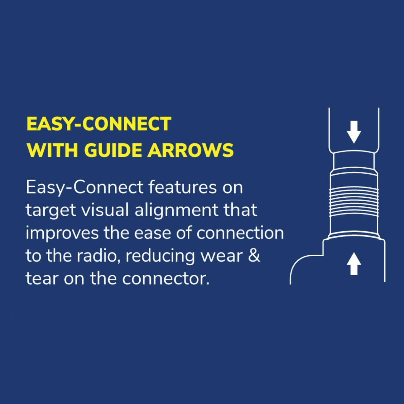 Sheepdog Mics for Harris Public Safety Radios | Sheepdog Microphones